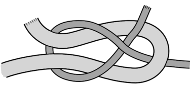 AY Honor Basic Rescue Answer Key - Pathfinder Wiki