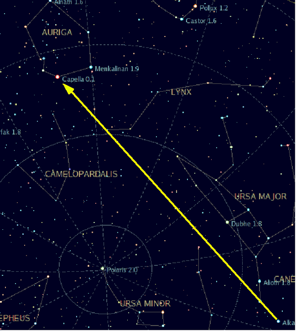 AY Honor Stars Answer Key used by General Conference - Pathfinder Wiki