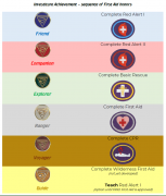 AY Honor Red Alert II - Pathfinder Wiki
