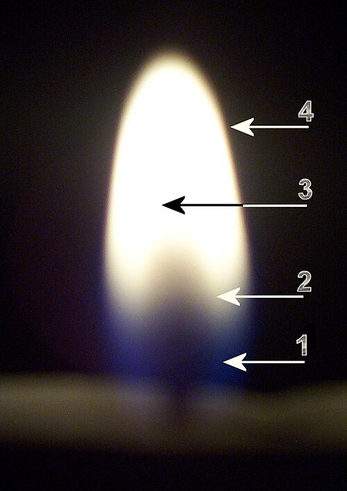 AY Honors/Chemistry/Answer Key - Pathfinder Wiki