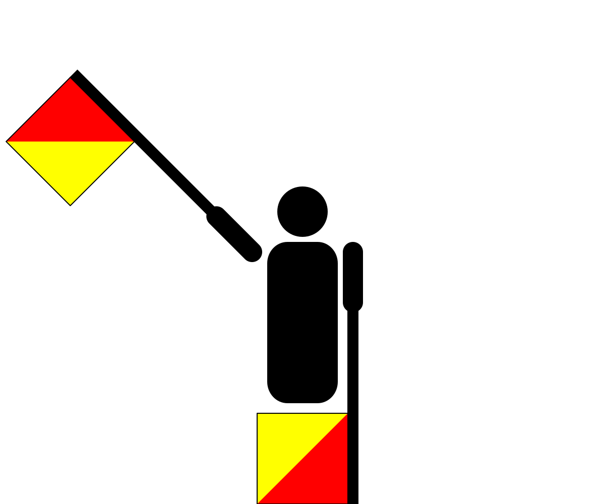 File:Semaphore Charlie.svg - Pathfinder Wiki