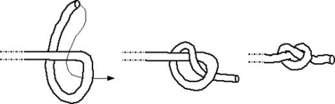 AY Honor Braiding Answer Key - Pathfinder Wiki